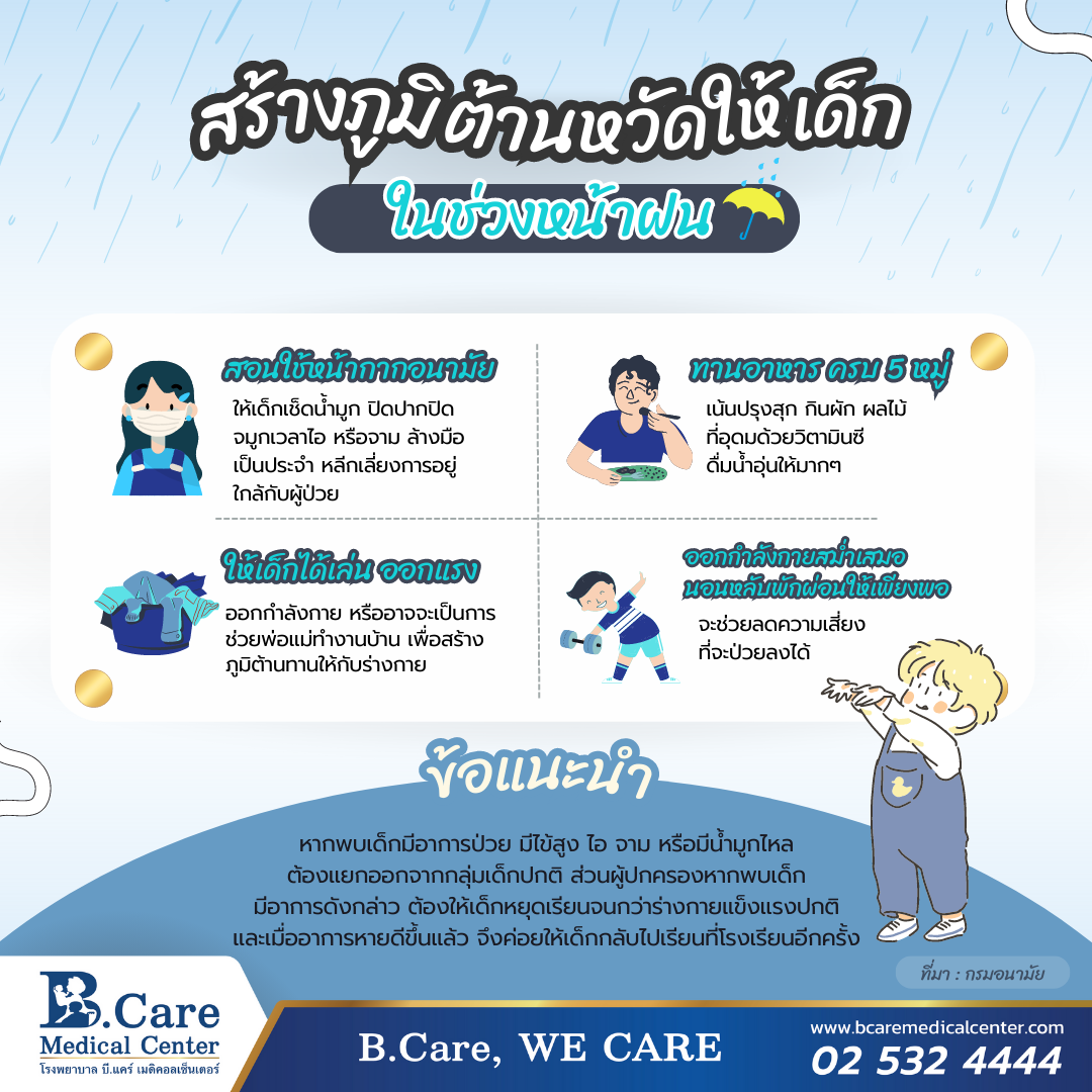 B.Care Medical Center | โรงพยาบาล บี.แคร์ เมดิคอลเซ็นเตอร์