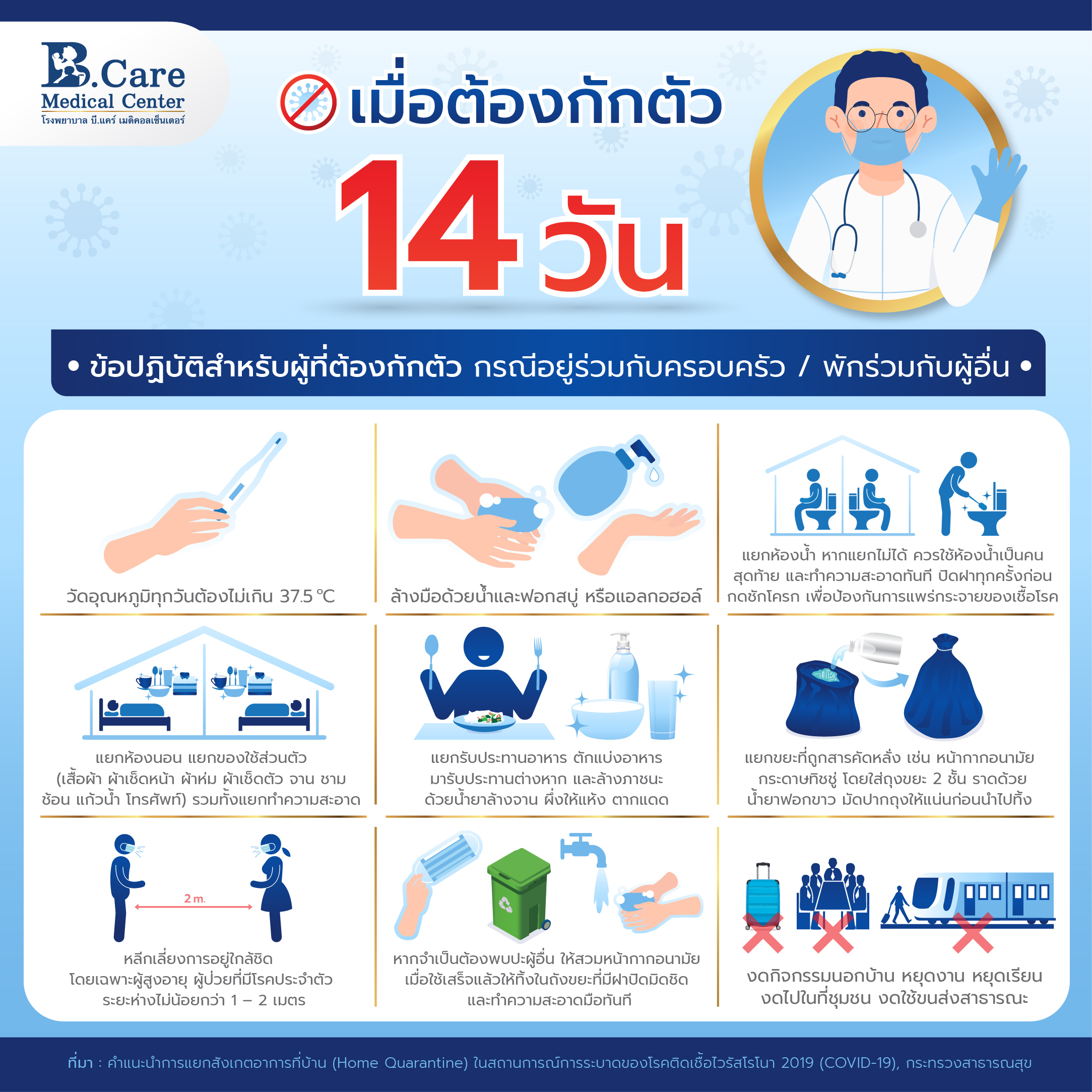 B.Care Medical Center | โรงพยาบาล บี.แคร์ เมดิคอลเซ็นเตอร์
