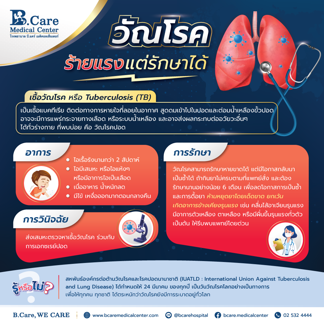 B.Care Medical Center | โรงพยาบาล บี.แคร์ เมดิคอลเซ็นเตอร์